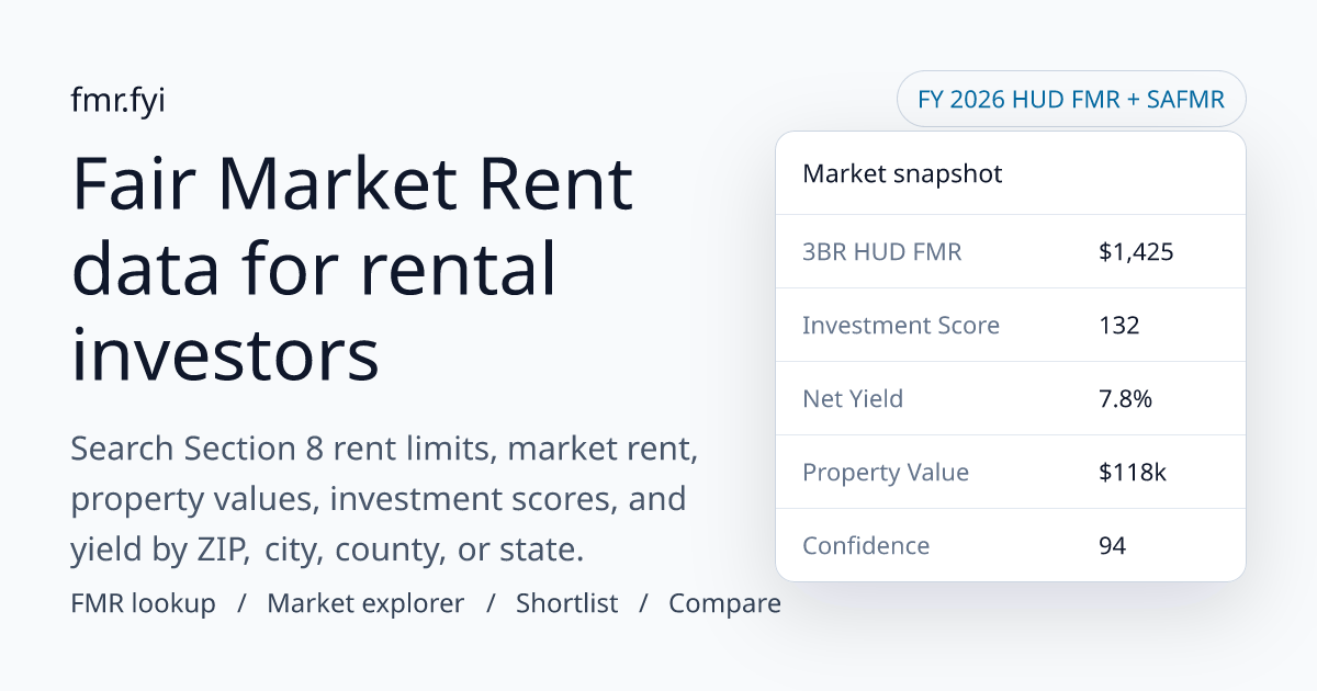 CARPINTERIA, CA Fair Market Rent (FMR/SAFMR) - FY 2026 Section 8 Rent ...